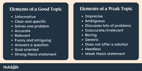 presentation ideas for training