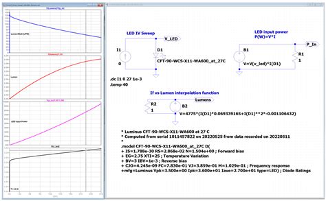 Electrical Can I Calculate LED Lumens With Spice Luminus Devices