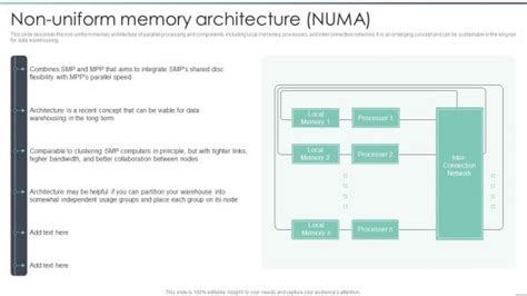 architecture parallel processing powerpoint templates slides and graphics