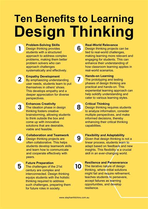 Posters Stephan Hitchins