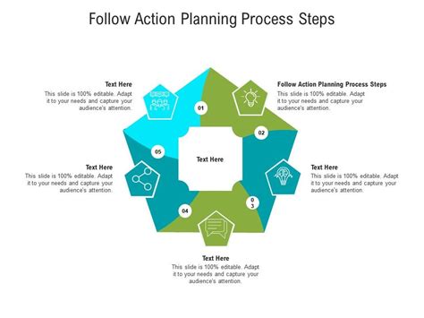 Follow Action Planning Process Steps Ppt Powerpoint Presentation Icon