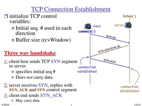 Ppt Tcp Overview Rfcs 793 1122 1323 2018 2581 Powerpoint Presentation Id 411619