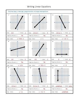 Writing Linear Equations Graphs And Tables Y Intercept Slope Etc C