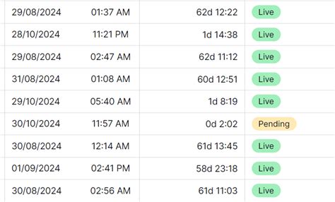 Issue With Formula Field Not Updating Automatically In Baserow Docker Self Host Baserow Help