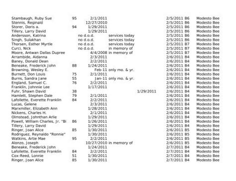 Stambaugh Ruby Sue 95 2