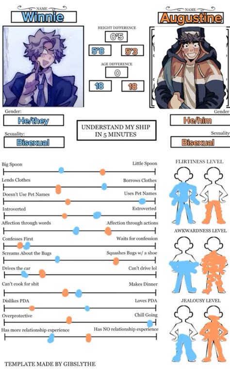 Augwin 3 In 2025 Cold Front Best Games Fan Art