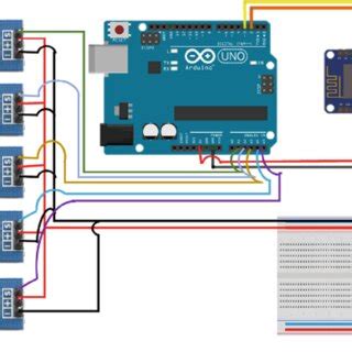 Schematic Presentation Of A Arduino Prototype Download Scientific Diagram