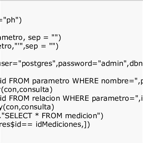 Conexión con la base de datos y consultas SQL Download Scientific Diagram