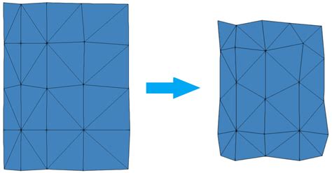 An Example Of Mesh Distortion After Iterations Of Null Space