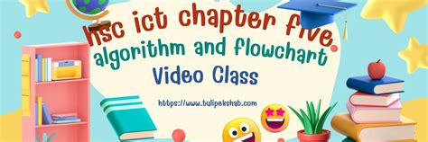 Algorithm And Flowchart Digital Marketing Agency