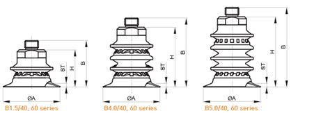 Ventosas Mágicas Mu Type Vmeca Brasil