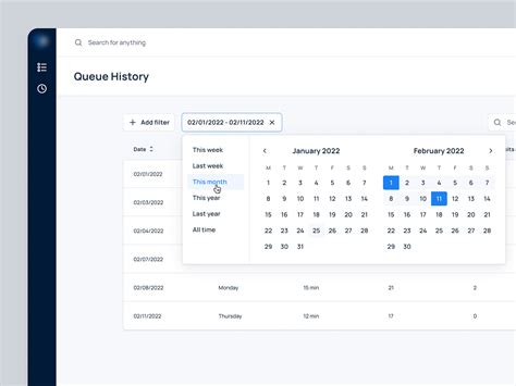 🕑 Queue History Medical Queue Management Concept Design By Jacek