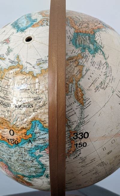 Pattern And Match Skewed Path Vs Antenna Polarization