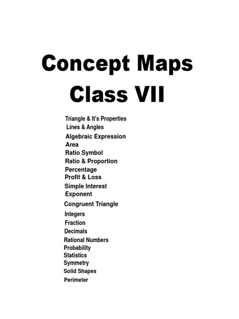 Cbse Class Maths Concept Map Mind Map And Important Formulas Of The My Xxx Hot Girl