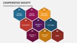 Cooperative Society PowerPoint and Google Slides Template - PPT Slides
