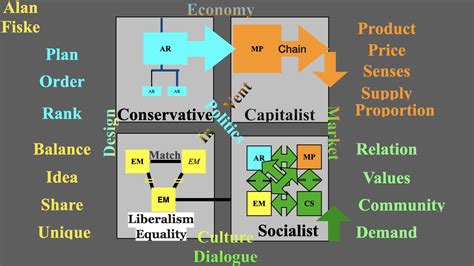 Designing A Caring Artificial Intelligence Hans Konstapel Blogs