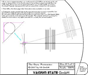 Guru Protractor Review Vinyl Engine