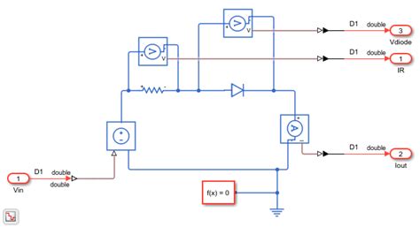 Hardware In The Loop Implementation Of Simscape Model On Speedgoat Fpga Io Modules Matlab