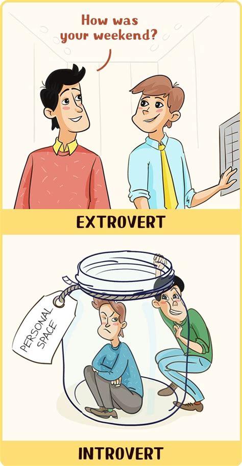 Introvert Vs Extrovert Comic