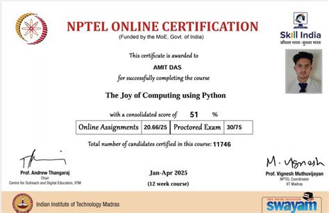 Thrilled To Share That Ive Successfully Completed The Python I
