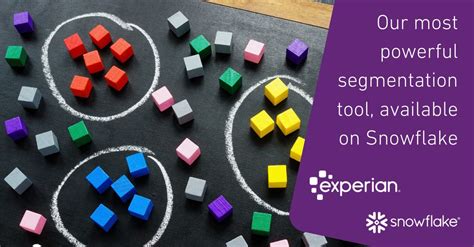 Experian Asia Pacific On Linkedin Experian Australia Mosaic Australia Powerful Consumer