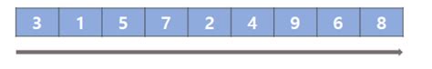 algorithm 탐색