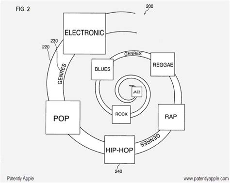 Ffmpeg Map Streams Hairter