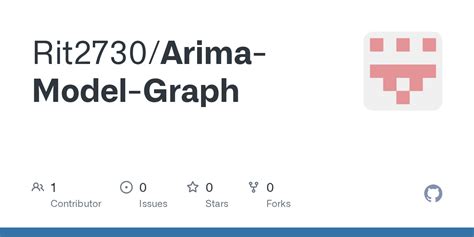 Github Rit2730 Arima Model Graph