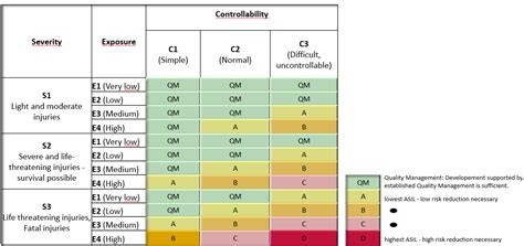 Asil Independence Day Lorit Consultancy