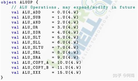 Chisel Control Flow And Combinational Circuits 知乎