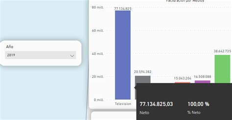 Percentages In Tooltips Microsoft Fabric Community