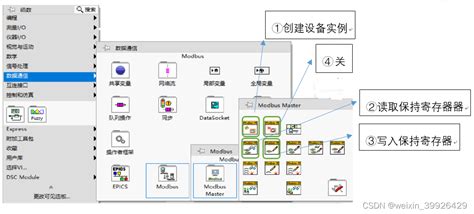 labview 串口通信 modbusrtu labview modbus rtu csdn博客
