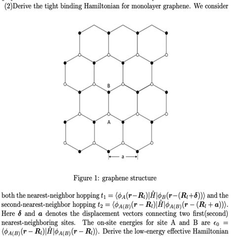 Solved 2derive The Tight Binding Hamiltonian For Monolayer Graphene We 1 Answer