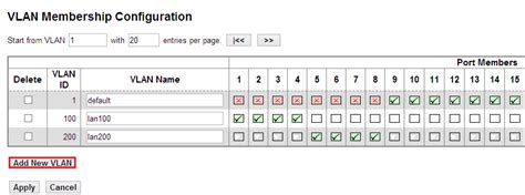Use Multiple Lan Subnets With Tag Based Vlan Draytek