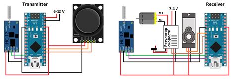 Радиоуправление на Arduino с Hc 12 Servo And Dc Motor