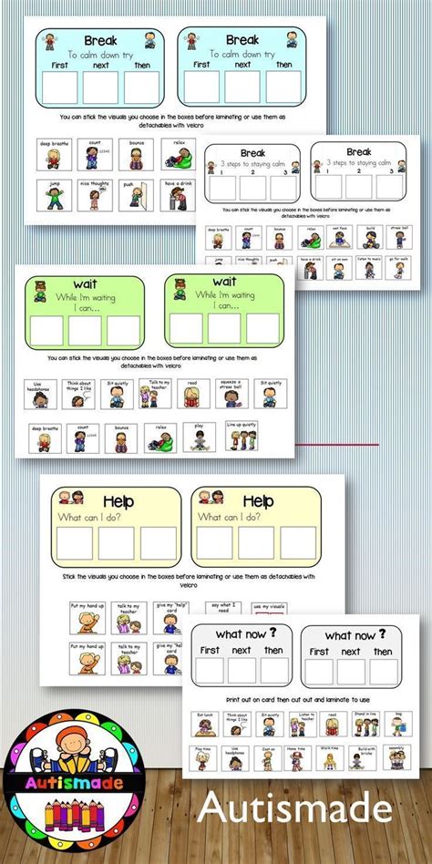 Behavior Contingency Maps Artofit