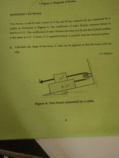 Solved Figure 3 Diagram Of Frame QUESTION 3 25 Marks Two Chegg Com