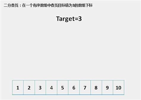 用一段动画看清二分查找算法的原理 CTO博客 二分查找算法思路