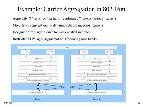heterogeneous networking for future wireless broadband networks ppt