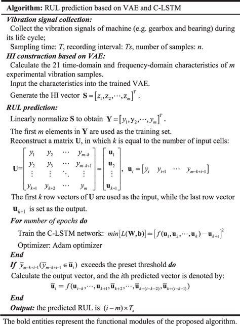 Figure 1 From Cocktail Lstm And Its Application Into Machine Remaining