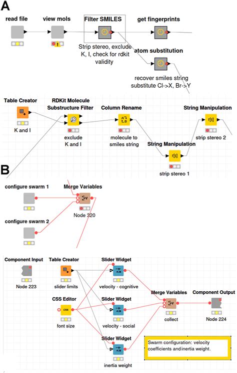 User Editable Parts Of The Workflow A Input Molecule Filters Top Download Scientific
