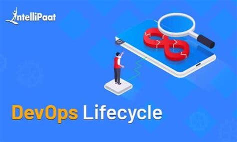 Devops Intellipaat Blog
