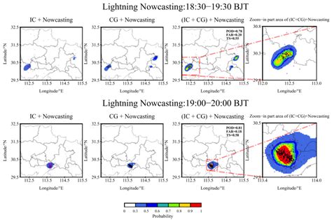Cloud To Ground And Intra Cloud Nowcasting Lightning Using A Semantic Segmentation Deep Learning