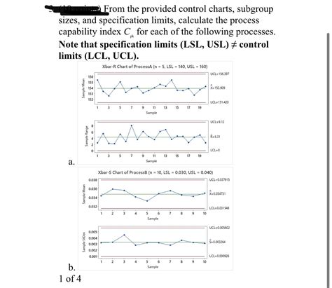 answered from the provided control charts … bartleby