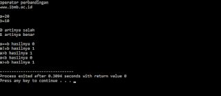 Program Operator Perbandingan Menggunakan Dev C