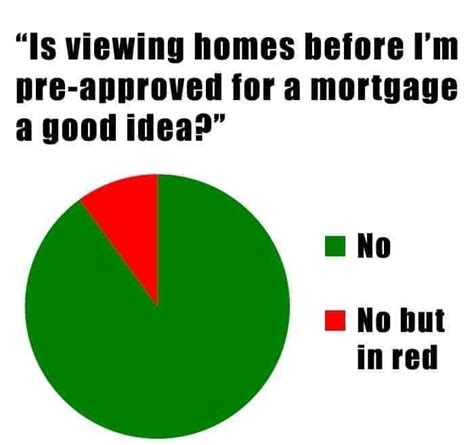 Leslie Bonnette Mortgagelender Lesliebonnettemortgagelender