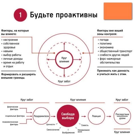 Кови | Пикабу