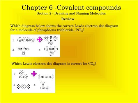 Lewis Electron Dot Diagram Of Pcl3 A Visual Representation Of Chemical Bonding