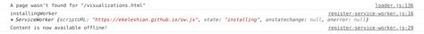 Add Pre Existing Html To Gatsby Blog Template · Issue 10594 · Gatsbyjs