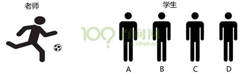 第019课 I2c协议详解及裸机程序分析i2ctransfer 协议 Csdn博客